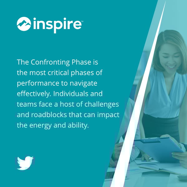 Confronting the Challenges of Performance: How to Manage the Lows in ...